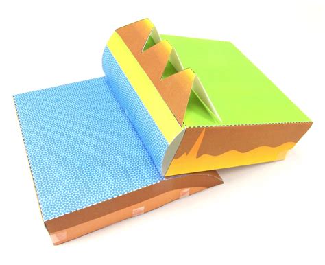 Teach Tectonic Plates With Our New Model Show How Tectonic Plates Shape The World With Our