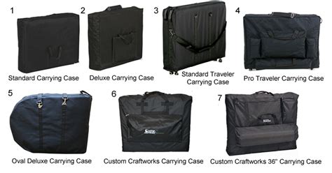 Massage Glossary Helpful Massage Terminology And Definitions