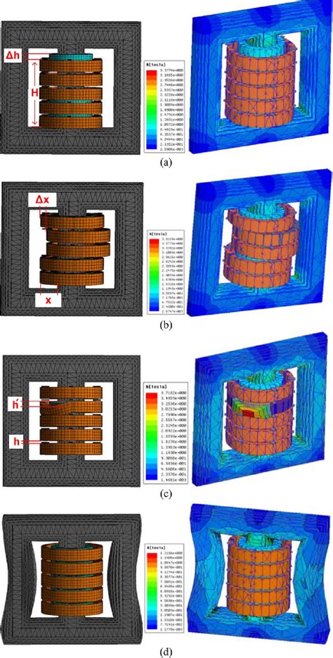 Figure 1 From Online Transformer Internal Fault Detection Based On Instantaneous Voltage And