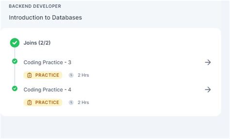 Madhukar Rayapudi On Linkedin 30daysofcode Nxtwave Ccbp Ccbpian