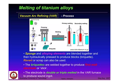 Titanium And Titanium Alloys Pdf