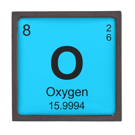 Element Oxygen Element Oxygen