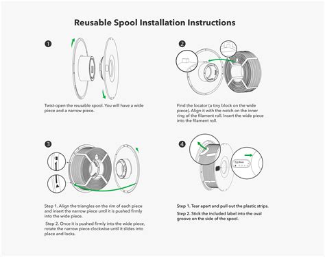 Bambu Lab X1 Reusable Spool Used Phaser Fpv