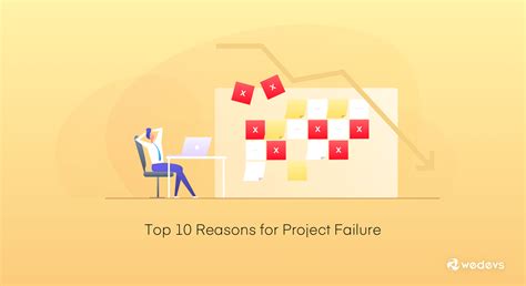 Top 10 Reasons For Project Failure And How To Avoid Them Easily WeDevs