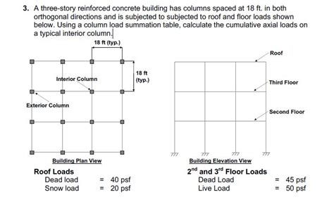 Solved 3 A Three Story Reinforced Concrete Building Has