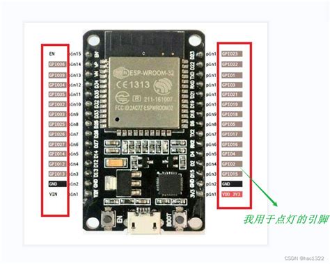 Esp32连接wifi发送求拿数据【附例子】 Csdn博客