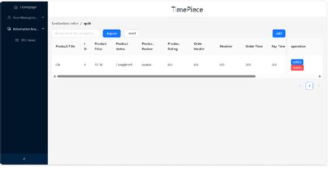 Figure 8 From Design And Implementation Of Flexible Employment System Based On Uniapp Semantic