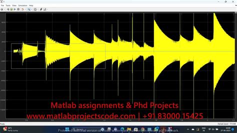 Foc Field Oriented Control Mathematical Model Of Induction Motor Matlab