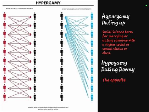 Pin Van Ginny Lebleu Op Charts Lists Cheat Sheets In 2024