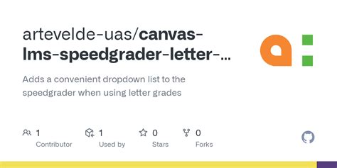 Github Artevelde Uascanvas Lms Speedgrader Letter Grade Dropdown