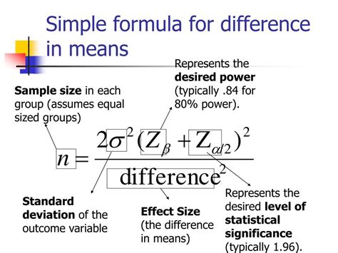 PPT Introduction To Sample Size And Power Calculations PowerPoint