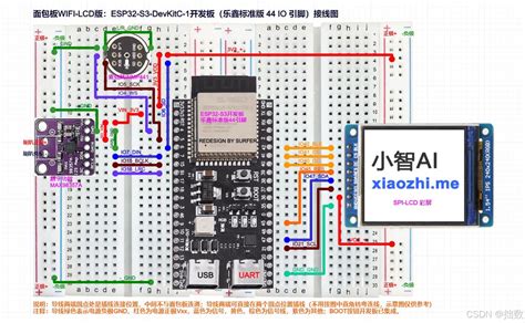 Esp32小智 烧写步骤esp Sparkbot烧写小智固件 Csdn博客