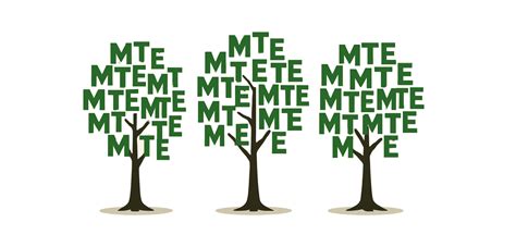 Decision Trees Natively Handle Categorical Data Towards Data Science