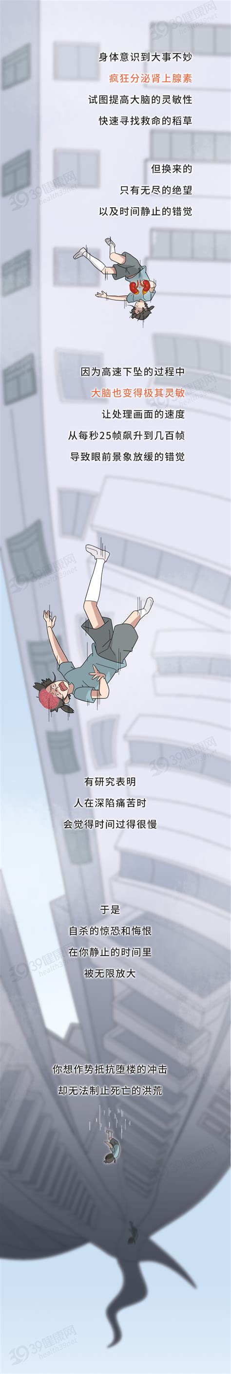 跳楼自杀，真的只有一瞬间的痛苦吗？凤凰网健康凤凰网