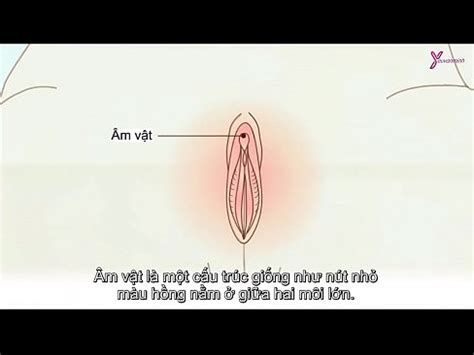 S Per T Cnica Para Estimular A Las Mujeres Al Orgasmo A Mano Xvideos Com