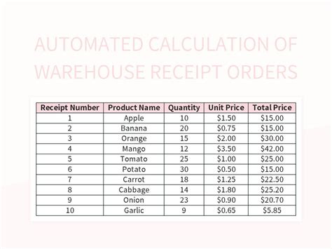 Automated Calculation Of Warehouse Receipt Orders Excel Template And