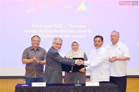 Kpdn Wilayahku
