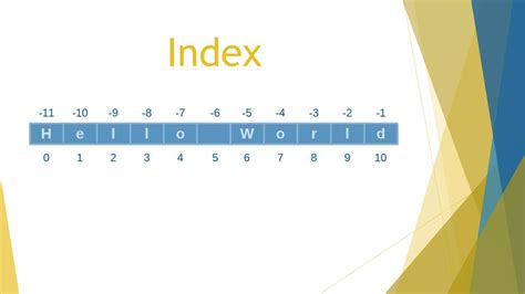 Python Programming Language Ppt