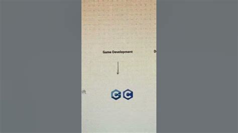 How To Break Into Tech Coding Tech Learncoding Learncodingonline