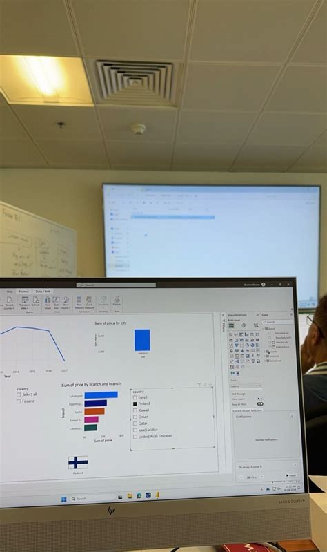 Powerbi Dataanalytics Continuouslearning Qatarenergy Datavisualization Ibrahim Abuteir