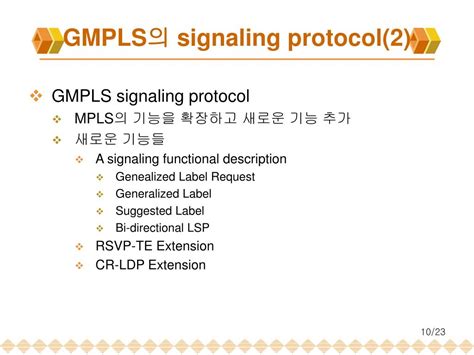 Ppt Gmpls Generalized Multi Protocol Label Switching Powerpoint Presentation Id4714239