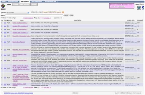 Data Explorer Interface Zenbu Documentation Wiki