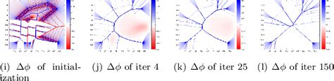 Figure 1 From Convexity Shape Prior For Level Set Based Image