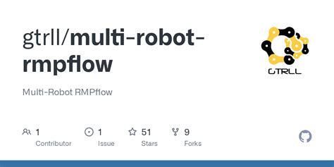 Github Gtrllmulti Robot Rmpflow Multi Robot Rmpflow