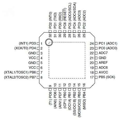 ATmega A Microcontroller TQFP FR