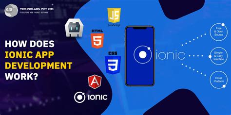 Pros And Cons Of Ionic App Development