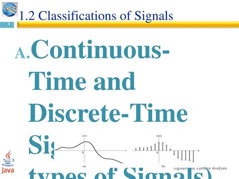 signals and systems networks and communication department chapter 1