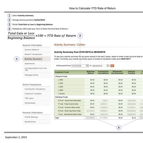 How To Calculate Tsp Rate Of Return Pdf Docdroid