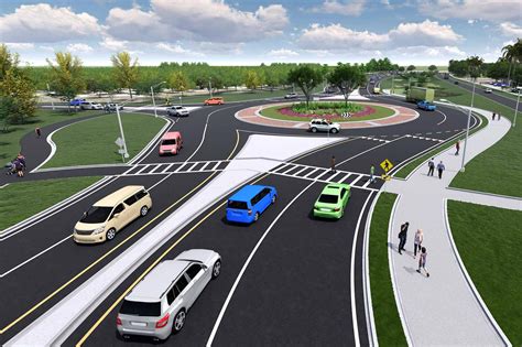 Vehicle Tracking Roundabout Design At Rebecca Embley Blog