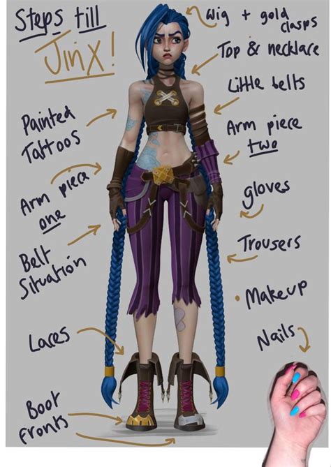 Jinx Arcane Character Modeling Model League Of Legends