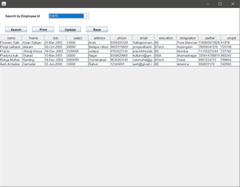 Github Salbapoonamemployee Management System This Is Database Management Project