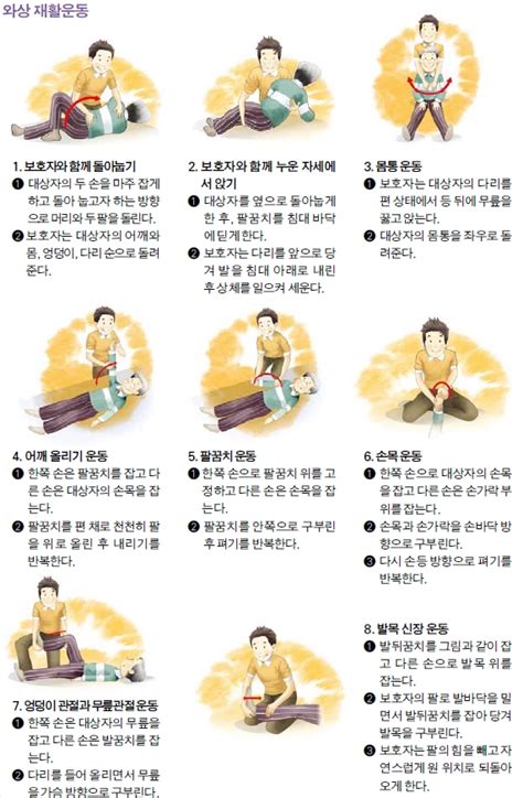 와상의 발생원인과 주의사항 그리고 재활운동방법 네이버 블로그