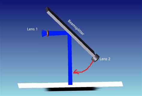 Measuring Distances Between The Objects In Nsc Possible If Yes Kindly