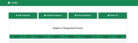Employee Management System Project Using Spring Boot Geeksforgeeks