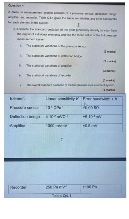 Solved A Pressure Measurement System Consists Of A Pressure Chegg