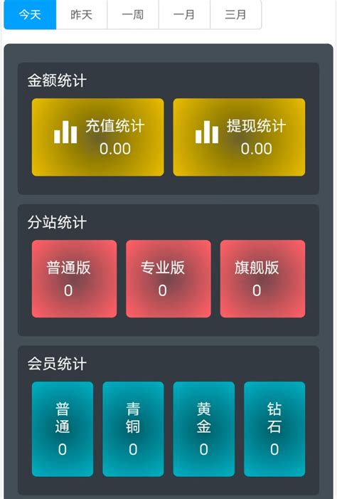 产品与服务 亿乐sup
