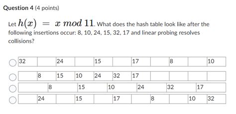Solved Answer The Question In The Picture Chegg