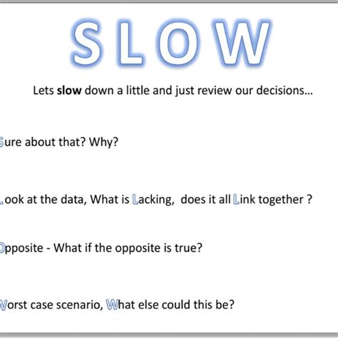 Cognitive Mitigation Tool By Osullivan And Schofield 2019 Download Scientific Diagram