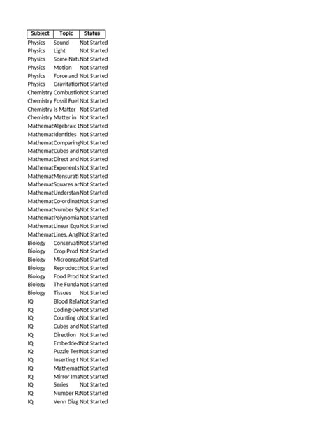 Tallentex Syllabus Class 9 Pdf
