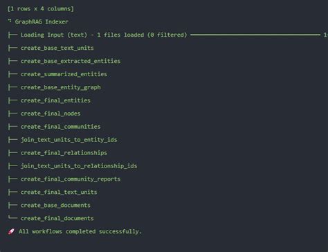 Graphrag揭秘：构建层次化知识图谱的终极指南 Csdn博客