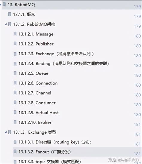 芜湖 Github爆赞的java全栈笔记太香了,学习面试齐飞java全栈 Github Csdn博客 芜湖 Github爆赞的java全栈笔记太香了,学习面试齐飞java全栈 Github Csdn博客