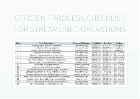 Efficient Process Checklist For Streamlined Operations Excel Template