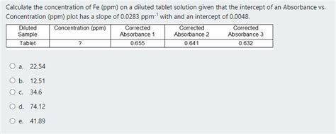 Solved Calculate The Concentration Of A Solution Preparing Chegg Com