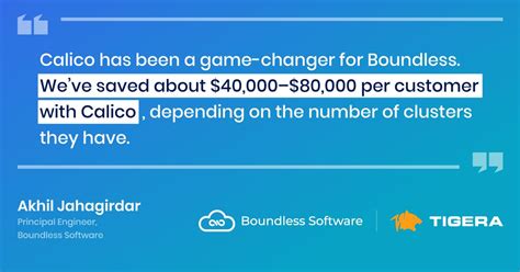 Eks Kubernetes Containersecurity Zerotrust Cloudsecurity