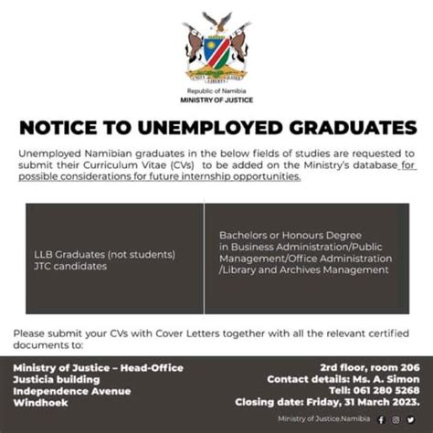Rawan Taha On Linkedin Fabulous Initiative For Unemployed 🇳🇦 Namibian Graduates Tag Someone