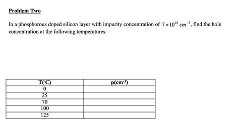 Solved In A Phosphorous Doped Silicon Layer With Impurity